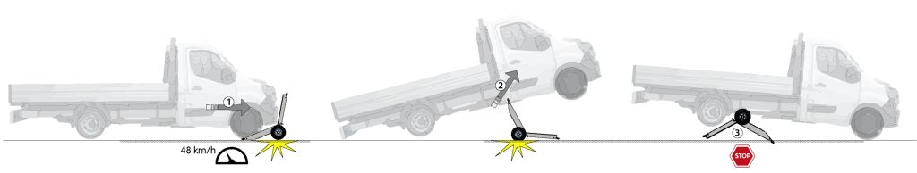 H-stop Anti-ram vehicle safety barrier - Husson International