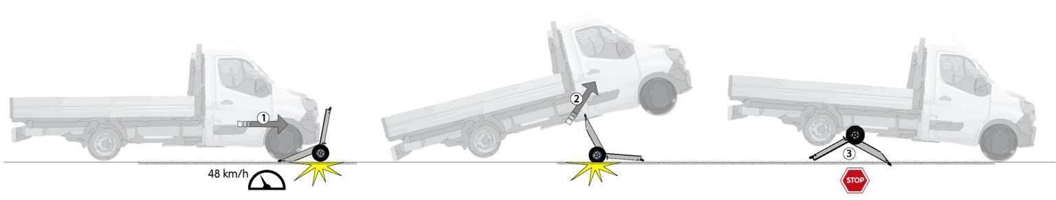 H-stop Anti-ram vehicle safety barrier - Husson International
